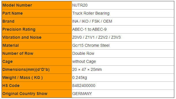 INA/McGill 멍에 유형 궤도 롤러 NUTR20/NUTR2052, ABEC-3