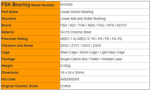 시리즈, KH1428 P/PP가 선형 운동 방위를 각인하는 KH1228에 의하여 KH1630 점화합니다